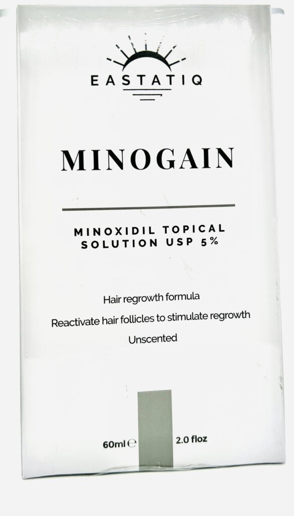 MINOGAIN - Jeewaka Pharmacy (PVT) Ltd