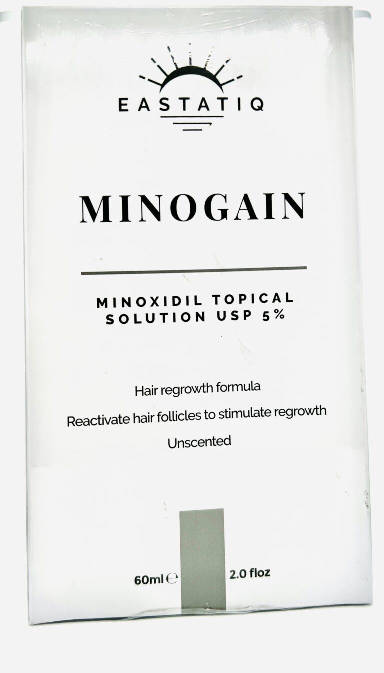 MINOGAIN - Jeewaka Pharmacy (PVT) Ltd